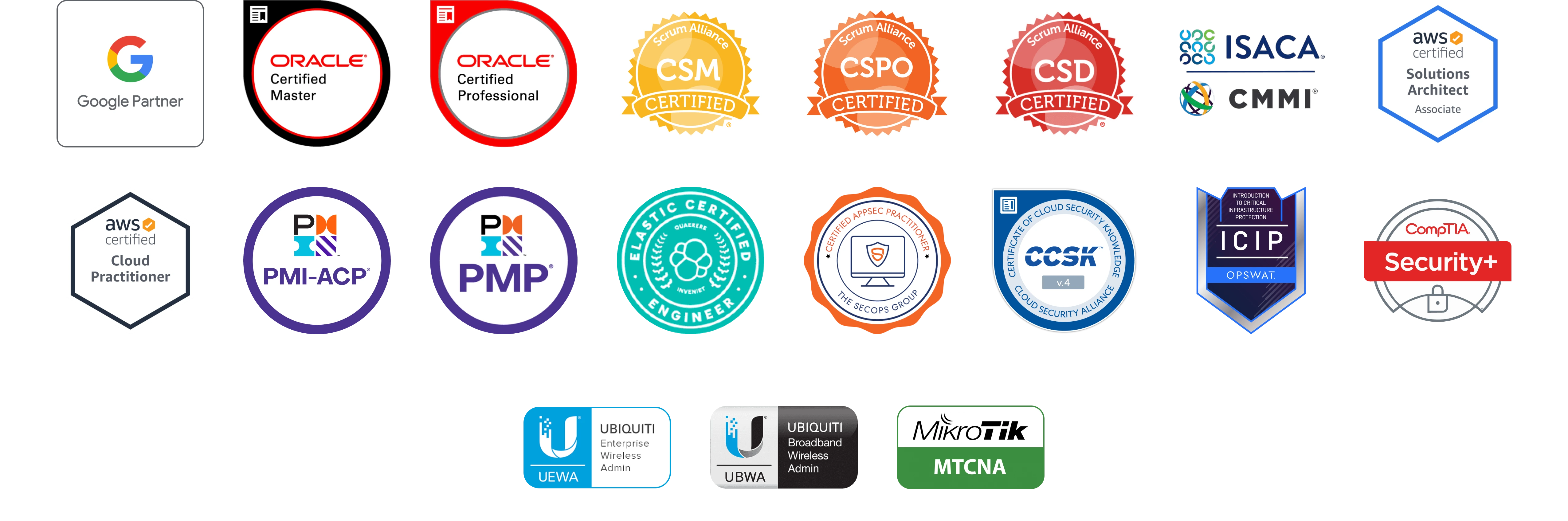 About – DAnS Multi Pro