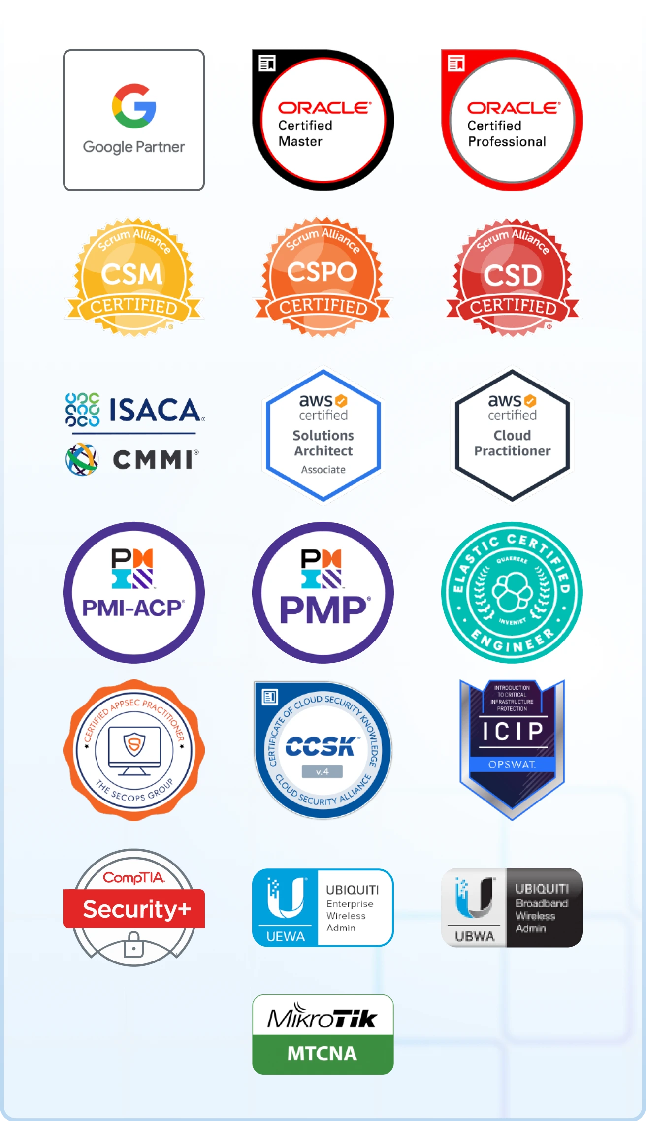 About – DAnS Multi Pro